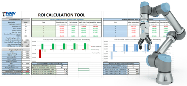 Calculate Your ROI - WMH Robotics