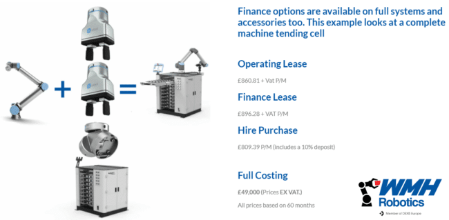 Machine Tending - WMH Robotics